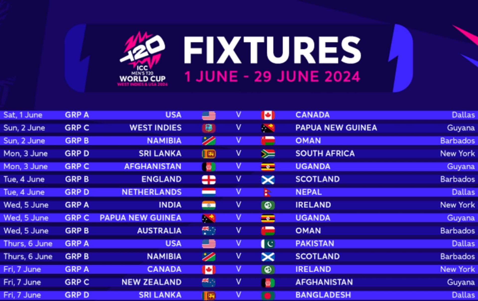 icc schedule